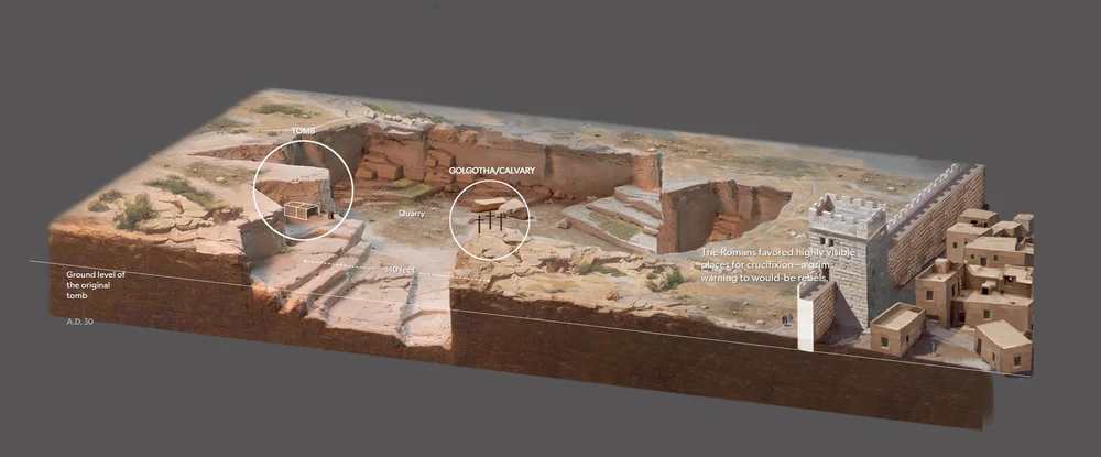 The Evolution of the Holy Tomb: From a Simple Tomb to the Church of the Holy Sepulchre